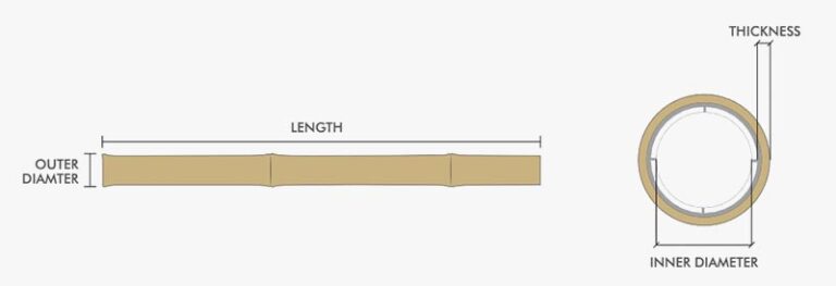 Artificial Bamboo Poles, Synthetic Bamboo Sticks | ONETHATCH